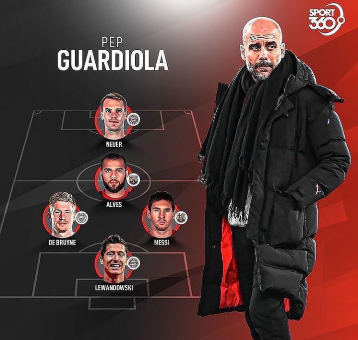 Top 5 All Time Best Players To Have Been Managed By Pep Guardiola ... Top 5 All Time Best Players To Have Been Managed By Pep Guardiola ...